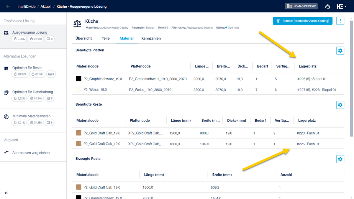Optimieren Sie Ihren Workflow - Lagerort für benötigte Platten und Reste in der ...